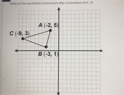 Solved What Are The Coordinates Of Each Point After A Translation Of