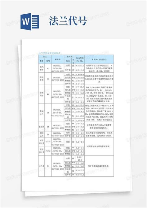 法兰代号Word模板下载 编号lmjayddv 熊猫办公