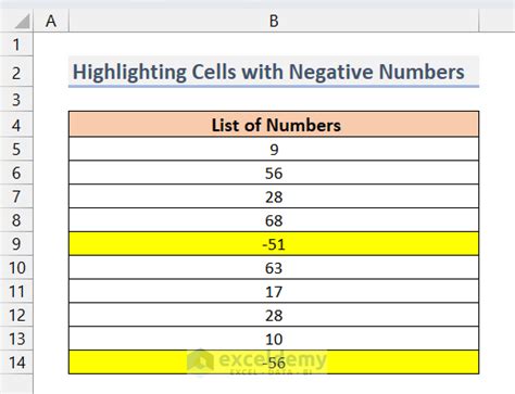 Excel VBA Nested If Then Else In A For Next Loop 3 Examples