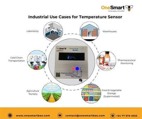 Onesmartbee On Linkedin Onesmartbee Temperaturecontrol Iot