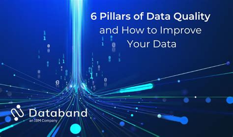 6 Pillars Of Data Quality And How To Improve Your Data Alpharithm Technologies