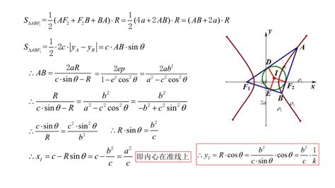 双曲线焦点三角形的内切圆问题