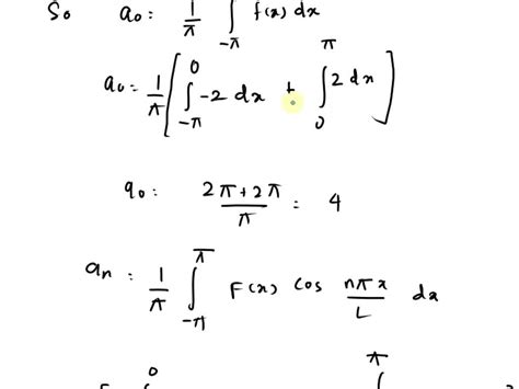 Solved Find The Fourier Series Of The Square Wave Shown In Figure 2 F X 21 31 Figure 2
