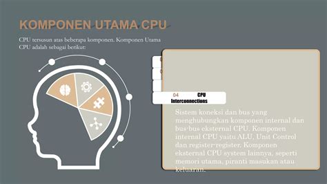 Struktur Dan Fungsi Cpu Pptx