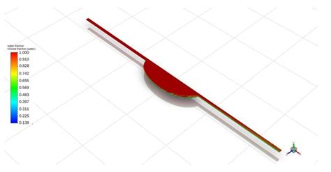 Design Simulation And Evaluation Of Polymer Based Microfluidic