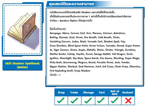 Honor The Fallen Warrior Scroll Ragnarok Online