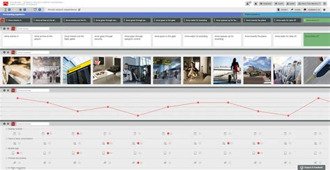 Toolkit For Journey Mapping Smaply Blog