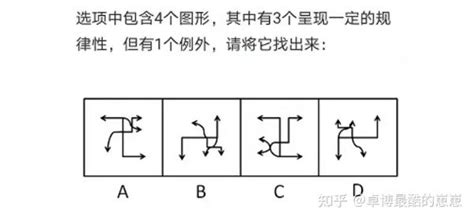 23公考行测每日一练 图推 知乎