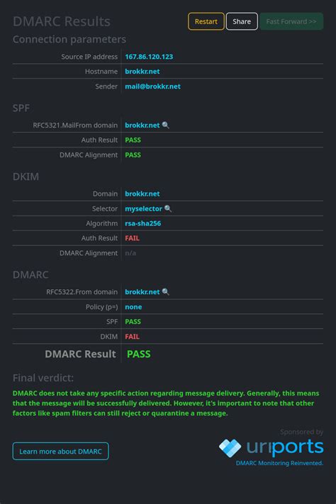 Lets Do Postfix Slowly And Properly Part 13 Dmarc