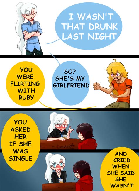 Flirting With Ruby RWBY R Wholesomeyuri