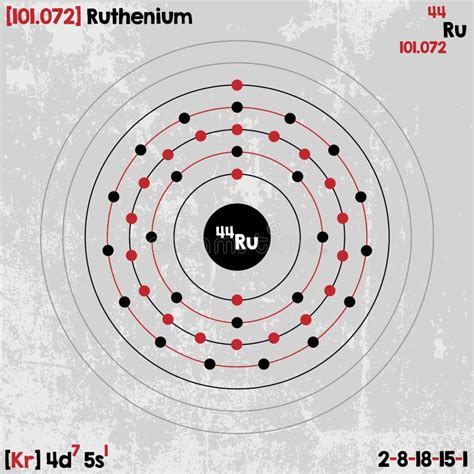 Element Of Ruthenium Stock Vector Illustration Of Infographic 94513353