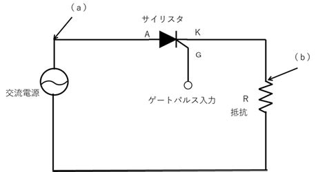 サイリスタの基本はこれを読めばok！原理 用途 使い方などを丁寧に解説《位相制御や整流回路もよくわかる》 アイアール技術者教育研究所