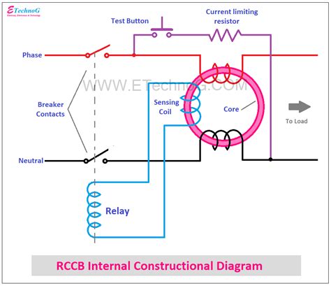 Electrical Wiring Diagram For Rccb Wiring Diagram