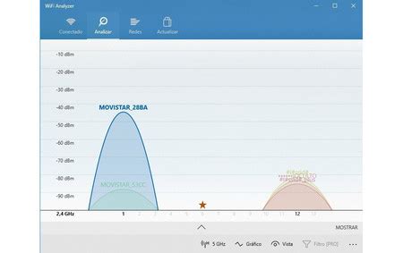 Cobertura Wifi Estos Son Los Obst Culos Que Reducen El Alcance De Tu Red Inal Mbrica Y As