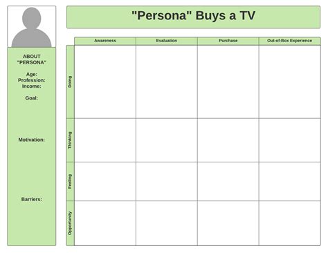 Journey Map Template Color 2018