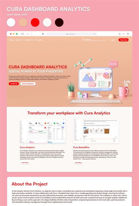 Dashboard Analytics Cura Behance