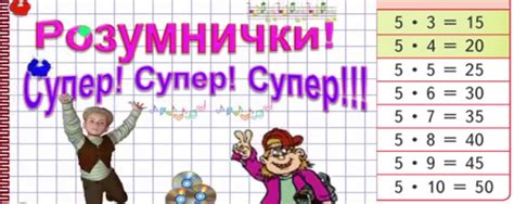 Таблиці множення і ділення на 5 Тест з математики «На Урок