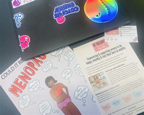 Natasha Hodson On Linkedin Makemenopausematter