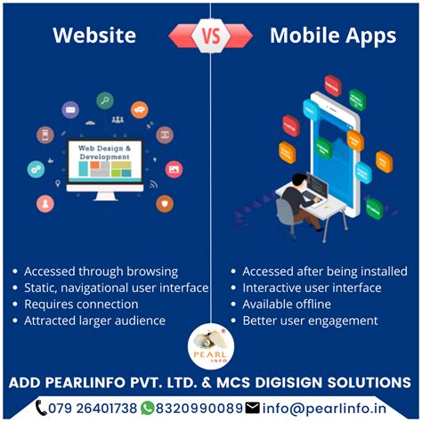 Onlinecloud Based Cloud Application Development For Windows Free