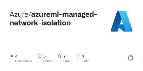 Github Azureazureml Managed Network Isolation