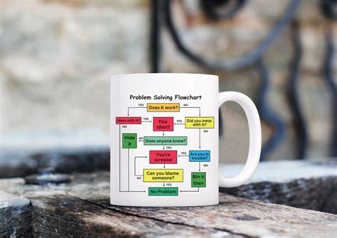 Problem Solving Flowchart Mug Funny Work Colleague Gift Etsy