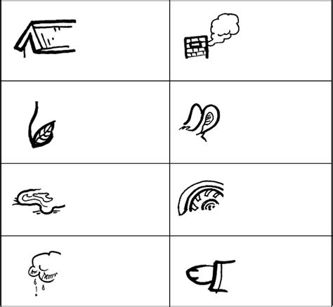 Leaner Section Bobtail Part 3 04 By Openstax Jobilize