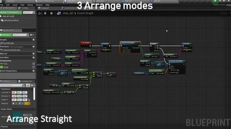 Auto Node Arranger V4 1 5 Ue5 3 Shop Assets 3d