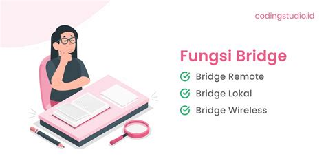 Bridge Adalah Pengertian Kelebihan Dan Kekurangannya