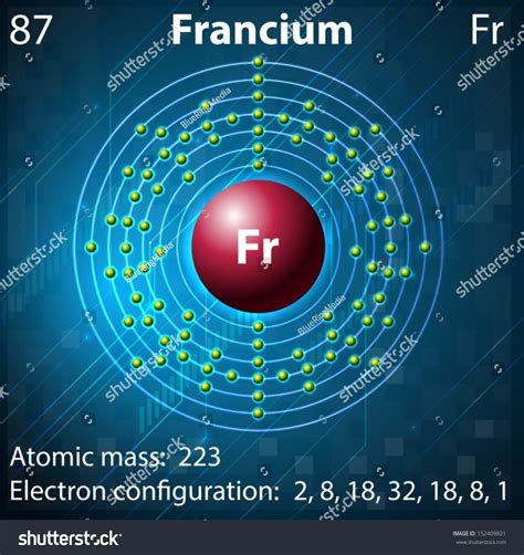 Illustration Element Francium Stock Vector 152409821 Shutterstock
