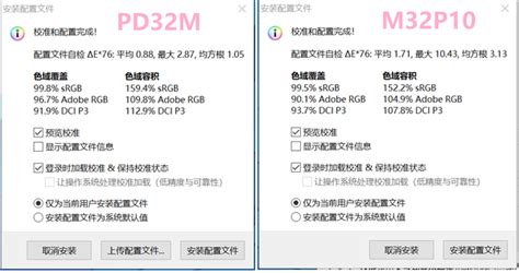 32英寸miniled强者对决，aoc Pd32m对阵ktc M32p10 知乎