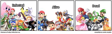 Statues Of Ssbu Infection Au Comic Studio