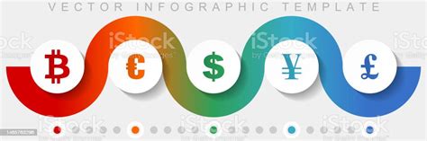 아이콘 세트가 있는 통화 인포그래픽 벡터 템플릿 비트코인 유로 달러 엔 파운드와 같은 기타 아이콘 자선 및 모바일 응용 프로그램 개념에 대한 스톡 벡터 아트 및 기타 이미지