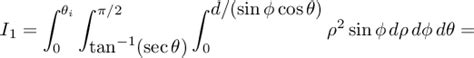 crows and cats cube sphere intersection volume