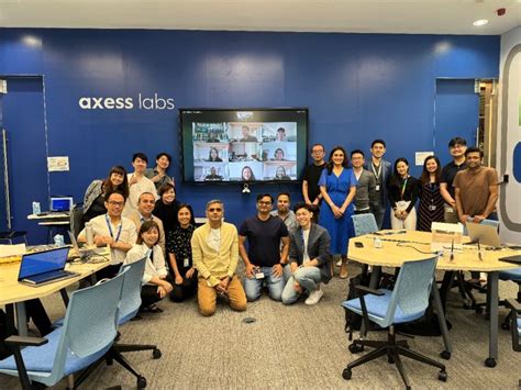 Nauman Bashir On Linkedin Personalisation Dataanlytics Digitalcommerce Leadershipdevelopment