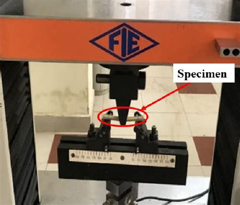 Flexural Test Setup Download Scientific Diagram
