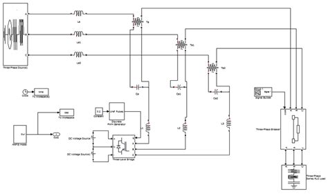 Simulink Model Of Nonlinear Load With Adaptive Anfis Saf Filter Download Scientific Diagram
