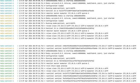 redis 哨兵模式 redis哨兵模式 csdn博客