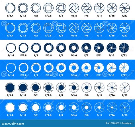 Aperture Infographic Explaining Light And Depth Of Field Royalty Free Stock Image