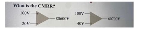 Solved What Is The CMRR Chegg Com