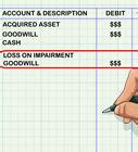 How To Calculate Goodwill Formulas Examples More
