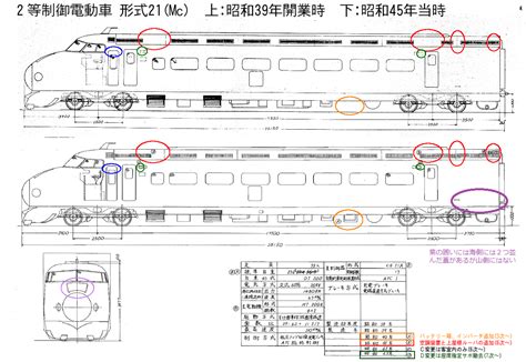新幹線0系研究