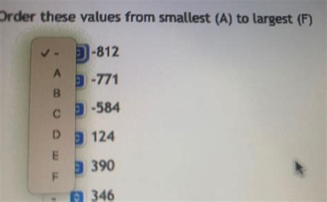 Answered Order These Values From Smallest A To Largest F A B C F 3