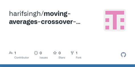 github harifsingh moving averages crossover backtrader
