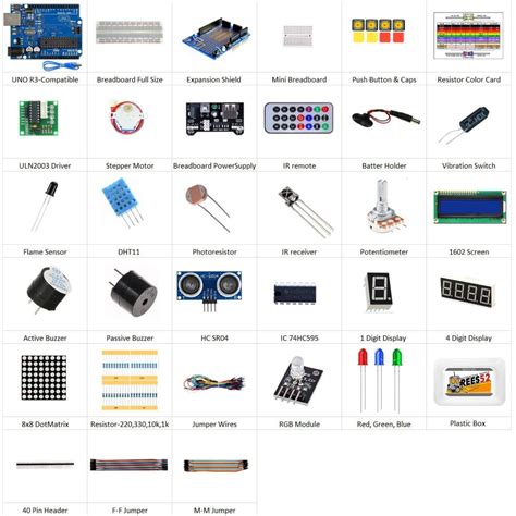 Super Starter Kit For Uno R3 Compatible With Arduino Ide Rees52