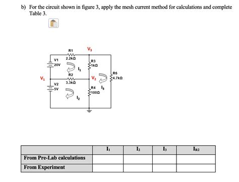 Solved B For The Circuit Shown In Figure Apply The Mesh Chegg