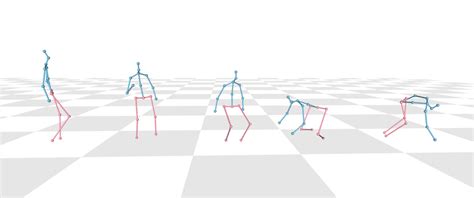 The Lower Body Completed By Gfpose Given Only The Upper Body One Download Scientific Diagram