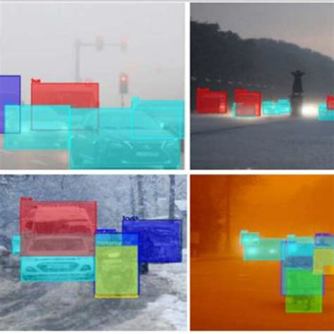 Examples Of The Dawn Dataset Showings Four Cases Of Adverse Weather