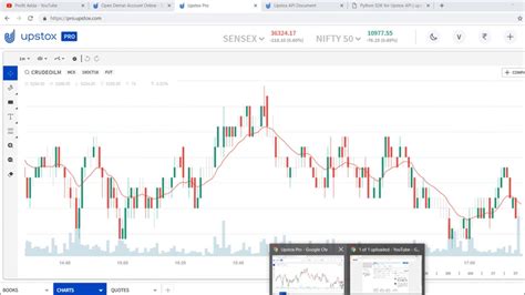 Realtime Candle Data And Converting Timestamp Into Readable Format Upstox Youtube