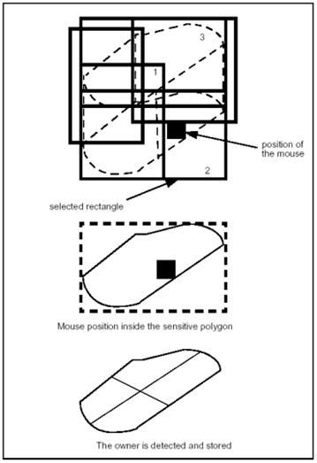 Visualization Open CASCADE Technology Documentation