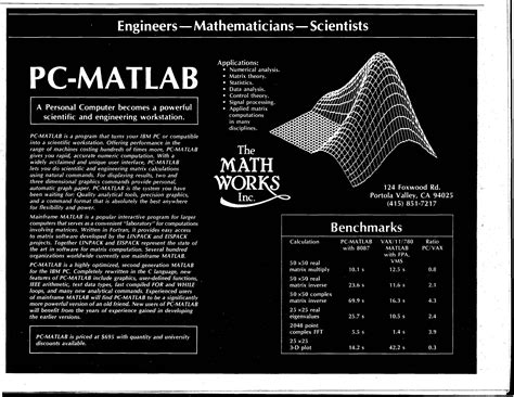 Tracing The Early History Of Matlab Through Siam News Math Words